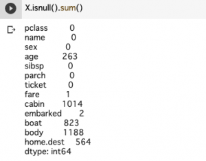 Google Colaboratory を使ってKaggleタイタニックチュートリアルをやってみた - TSOne Tech Blog