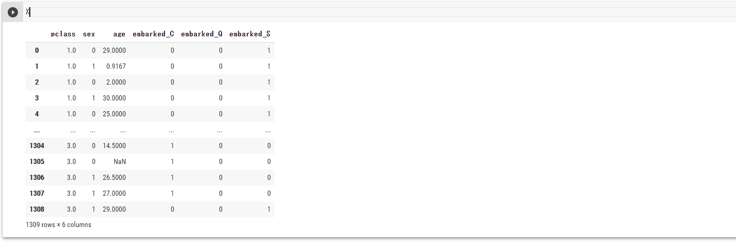 Google Colaboratory を使ってKaggleタイタニックチュートリアルをやってみた - TSOne Tech Blog